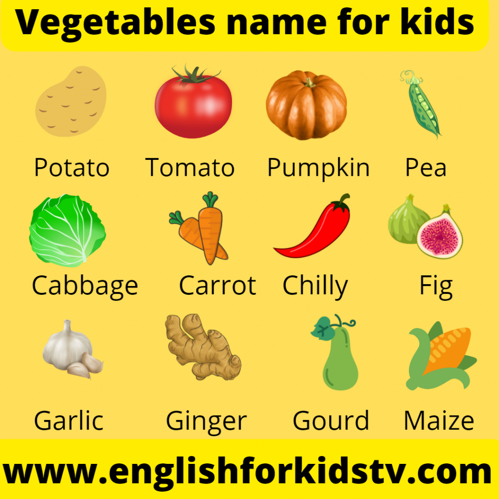 Vegetables and Spices name in English - English For Kids