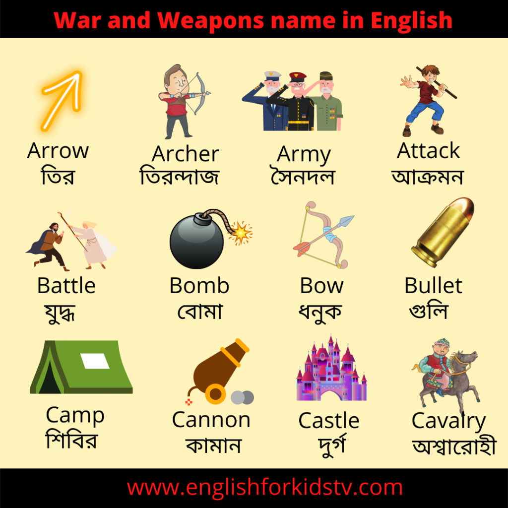 War and Weapons - English For Kids