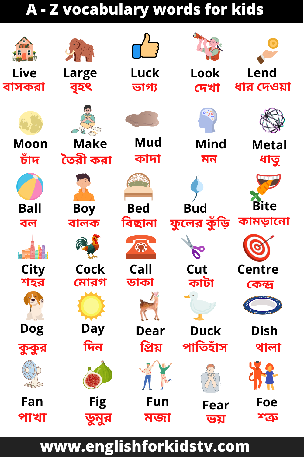 A-Z Vocabulary words for kids - English For Kids