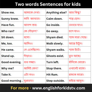 Two words Sentences for kids - English For Kids